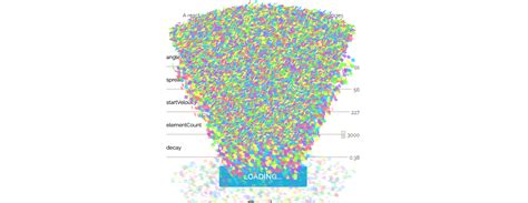 React Dom Confetti A React Component To Trigger Confetti Explosions
