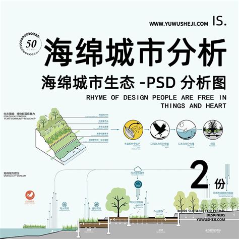 Psd