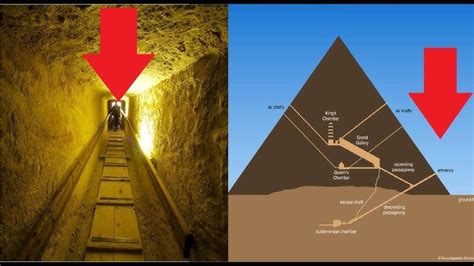 Great Pyramids Inside