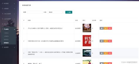 小说网站基于springbootvue实现在线小说阅读网站基于springboot的在线原创阅读网的设计与实现 Csdn博客