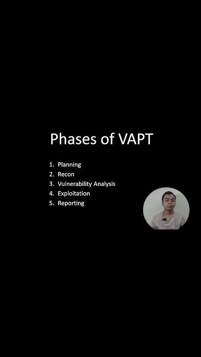 What Is Vapt Shorts Short Vapt Cybersecurity Infosec Kalilinux