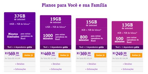 Vivo Reformula Planos Controle E Dá Bônus Na Portabilidade Para Pós
