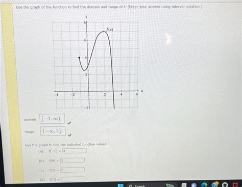 Solved Use The Graph Of The Function To Find The Domain And
