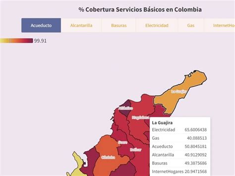 A Script With A Code That You Can Embed Into Your Website With Gis Data