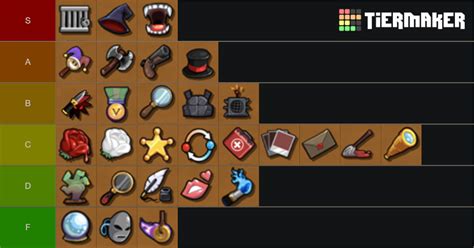 Town Of Salem Roles Tier List Community Rankings Tiermaker