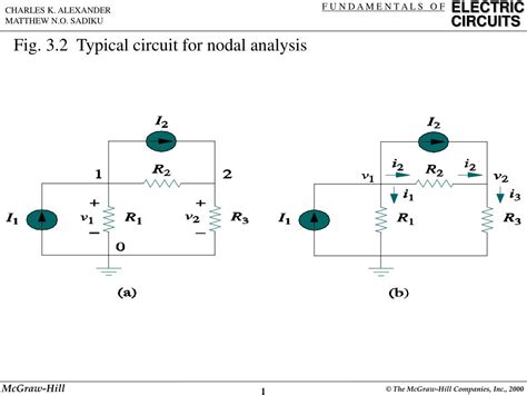 PPT Fig 3 2 Typical Circuit For Nodal Analysis PowerPoint Presentation ID 5113057