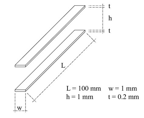 Two Parallel Stacked Traces Download Scientific Diagram