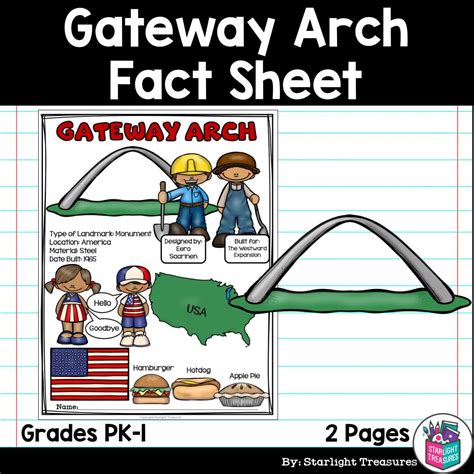Gateway Arch Fact Sheet For Early Readers World Landmarks Made By