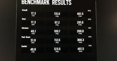 Alienware Headset Center Causes Fps Issues Album On Imgur