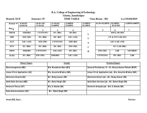 4th ece tt 2019 pdf pdf electronic engineering computer engineering