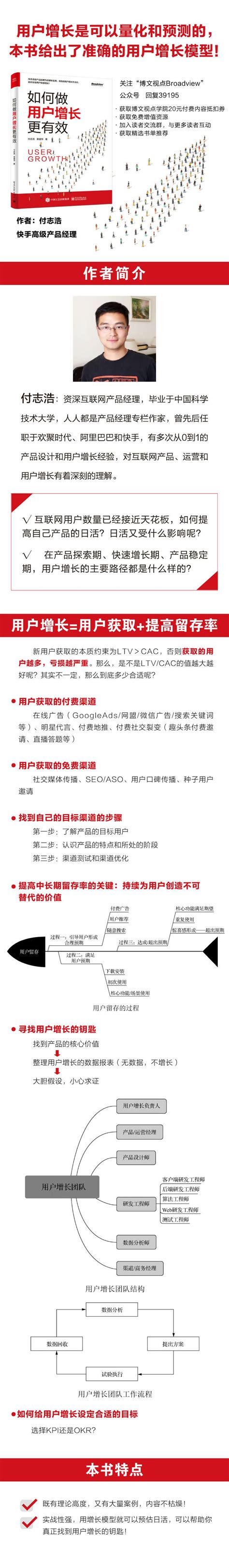 如何做用户增长更有效 Coonav电商运营导航