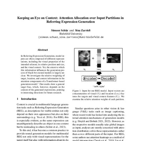 Keeping An Eye On Context Attention Allocation Over Input Partitions