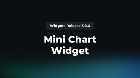 Mini Chart Widget