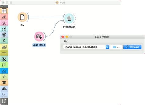 Orange Data Mining Undefined