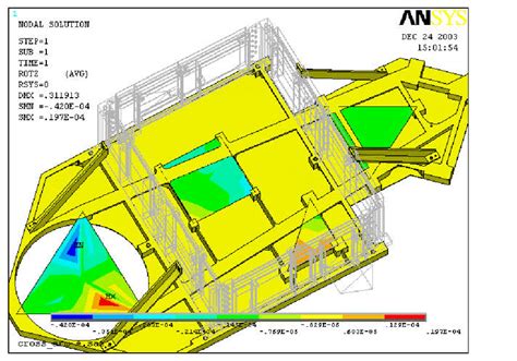 Rotation Z Axis Of Basis Unit Plate Download Scientific Diagram