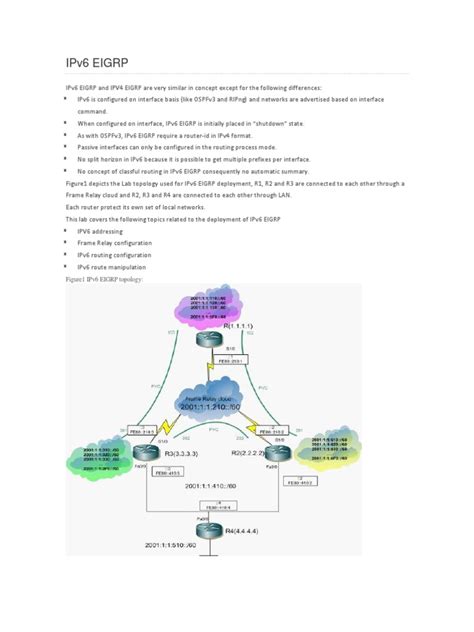 ipv6 eigrp pdf i pv6 network architecture