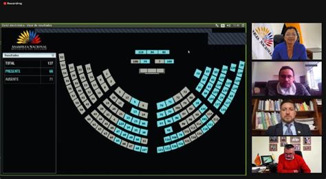 Asamblea Nacional on Twitter Hoy el PlenoLegislativo no sesionó por