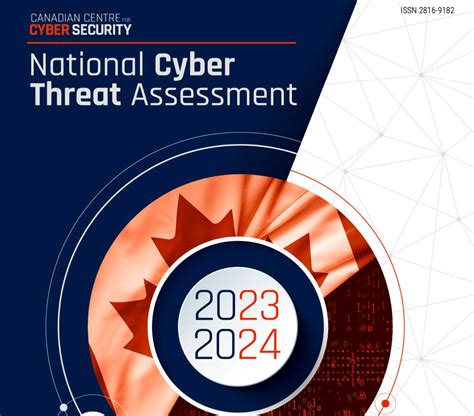Exploring The Canadian Centre For Cyber Security ‘national Cyber
