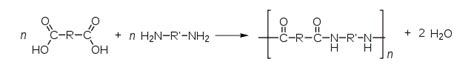Difference Between Nylon And Teflon Nylon Vs Teflon