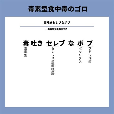 毒素型食中毒のゴロ 薬学note