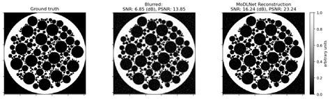 Deconvolution Training And Reconstructions With Modl Scico 007dev0