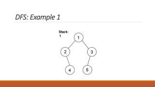 BFS And DFS Examples Pptx