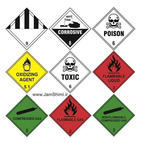 برگه های اطلاعات ایمنی مواد شیمیایی Msds چیست؟ جم شیمی