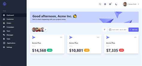 Github Hassankotti Kotti Dashboard Tailwind Css Dashboard