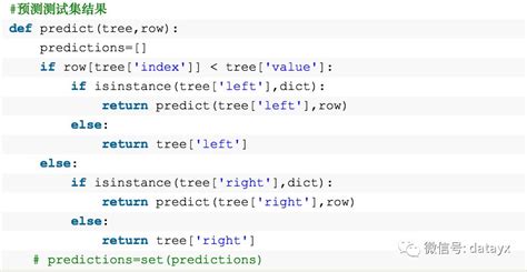 随机森林的原理及Python代码实现是怎样的 大数据 亿速云