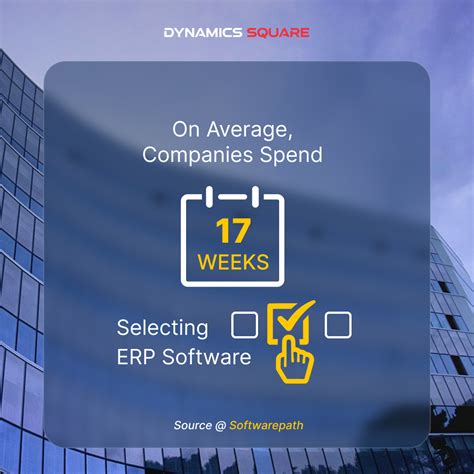 Dynamics Square Canada