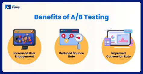 data driven design decisions a b testing your way to a winning ui