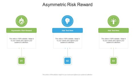 Asymmetric Risk Reward In Powerpoint And Google Slides Cpb PPT Template