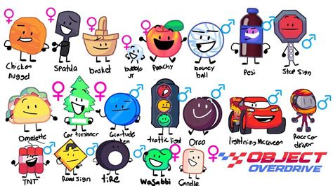 Object Overdrive All Characters Object Shows Amino