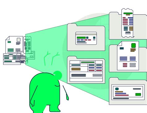 document classification api veryfi