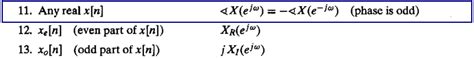 Solved 11 Any Real X[n] Quad Varangle X Left E {j