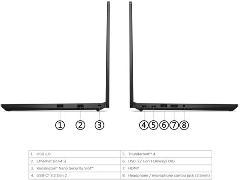 Lenovo Thinkpad E14 Notebook Matrix Warehouse Computers
