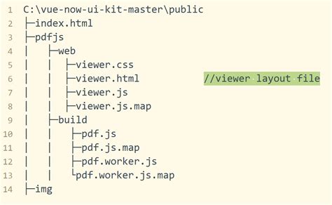 How To Import And Use Pdfjs In A New Project Pdfjs Annotation Library For Everyone
