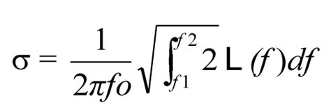 Understanding The Effect Of Clock Jitter On High Speed ADCs Part Of EDN