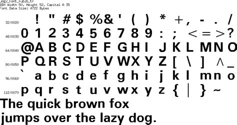 fntgrpfreeuniversal · olikraus u8g2 wiki · github