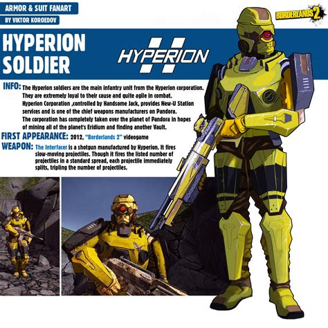 Hyperion Soldierborderlands 2 By Pino44io On Deviantart