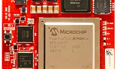 Open Source Risc V And Open Source Ip Embedded Computing Design