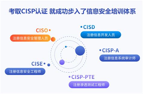 为什么越来越多人开始考取cisp证书 知乎