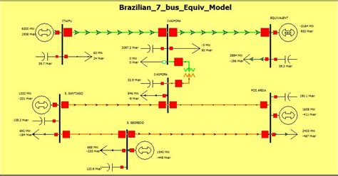 Brazilian Seven Bus System Illinois Center For A Smarter Electric