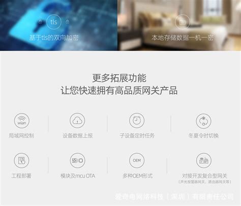 Zigbee Tuya
