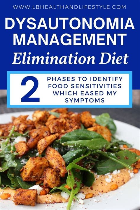 How To Do An Elimination Diet For Food Sensitivities Artofit