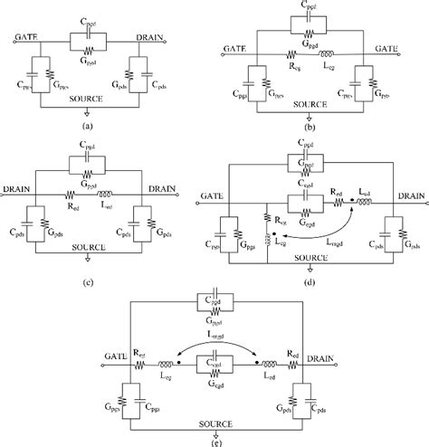 Figure 1 From An Accurate Model For Inp Hemt Small Signal Equivalent
