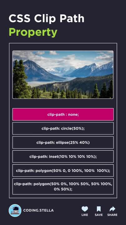 Learn Css Clip Path With Codingstella Sweta Upadhyay Posted On The