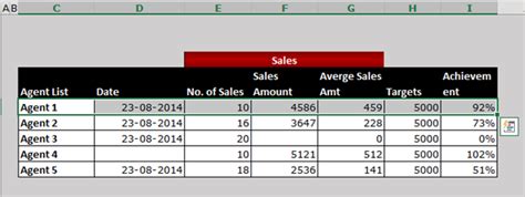 Quickly Selecting A Range Of Cells