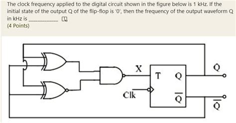 Solved The Clock Frequency Applied To The Digital Circuit Shown In The