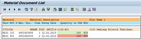 Solved Deficit Of Ba Unrestricted Use Xxx Sap Community
